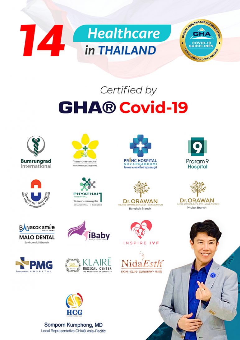 Global Healthcare Accreditation (GHA) – HCG INTERNATIONAL